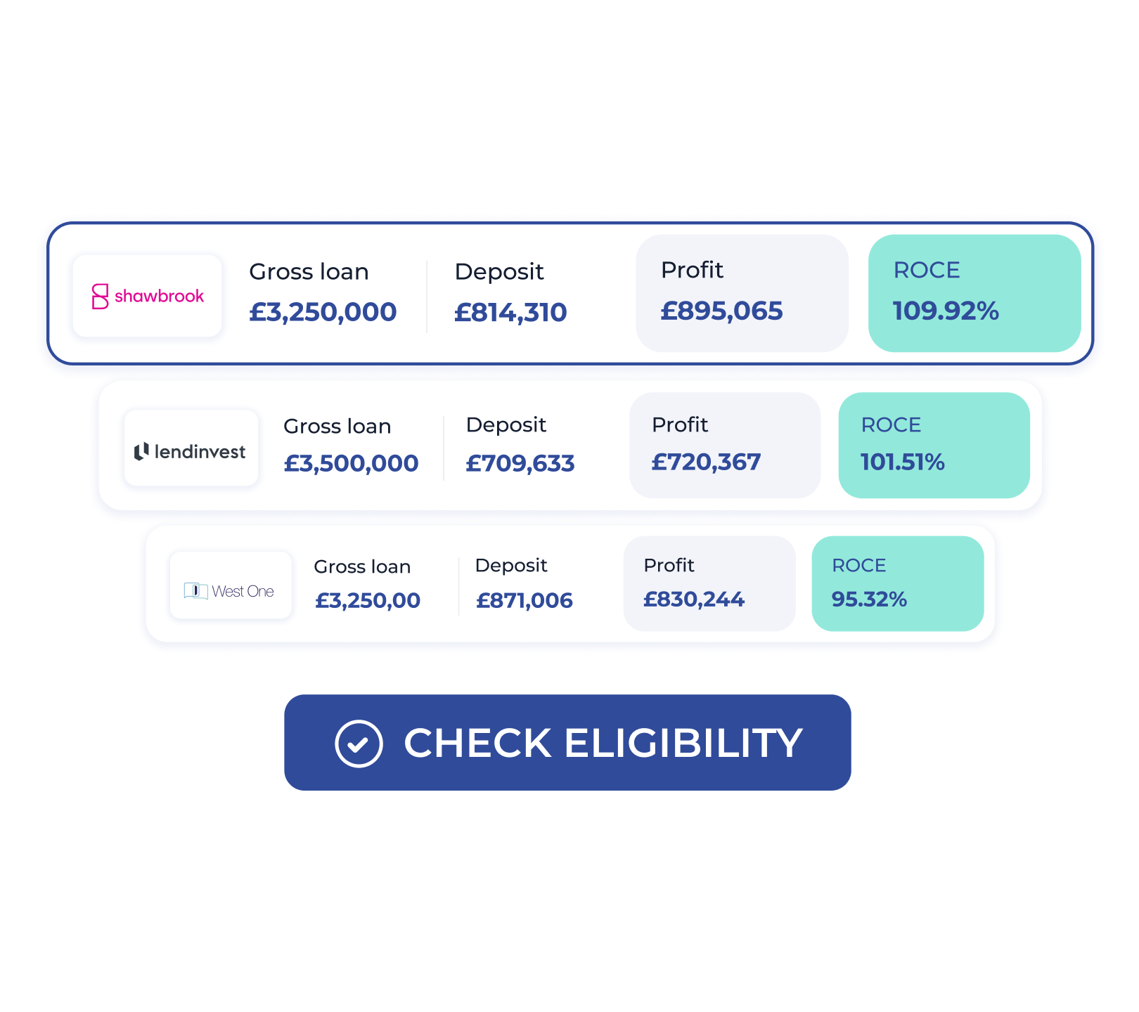 Brickflow for Developers